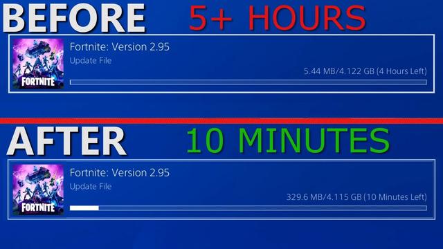 How to Speed Up PS4 Downloads: Tips and Tricks