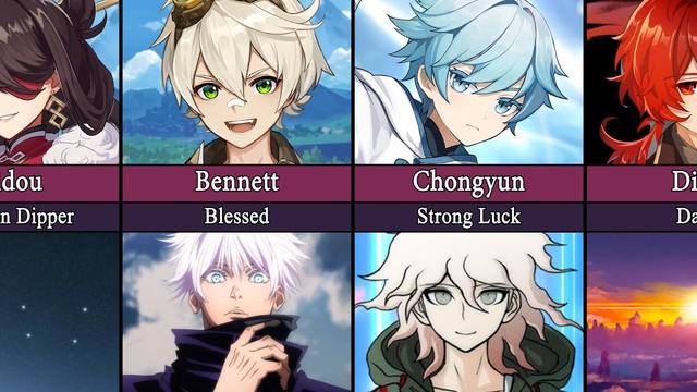 Descubra os nomes de todos os personagens de Genshin Impact