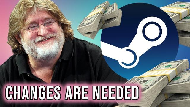 Why does it take 24 hours for Steam refunds?