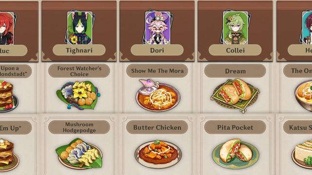 Explore the Unforgettable Special Dishes in Genshin Impact!