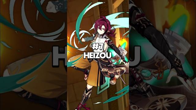 Choosing the Top Anemo Character in Genshin Impact: Who Reigns Supreme?