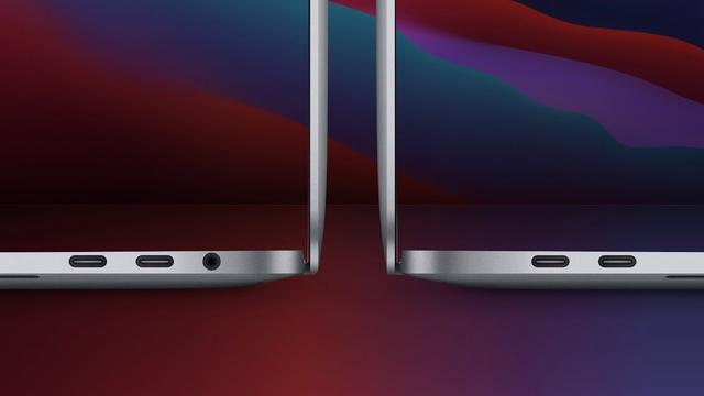 Making Sense of the Ports: A Guide to the MacBook Air 2017 Ports