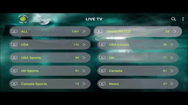 Discover the Channel Lineup of Area 51 IPTV