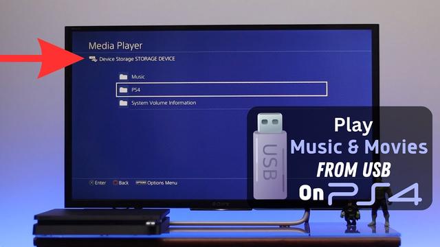 Playing USB Movies on PS4: A Step-by-Step Guide